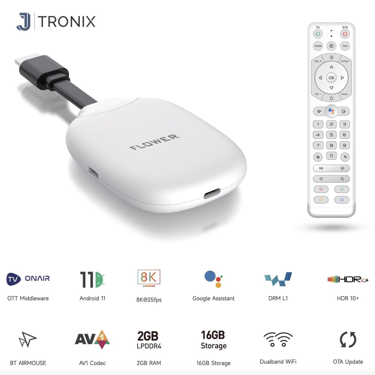 Aceconn Archives - JJ TRONIX INC.